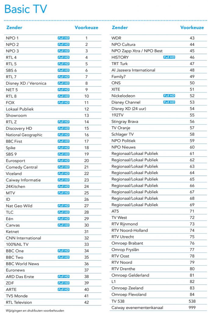 Caiway Basis TV | Montferland ICT